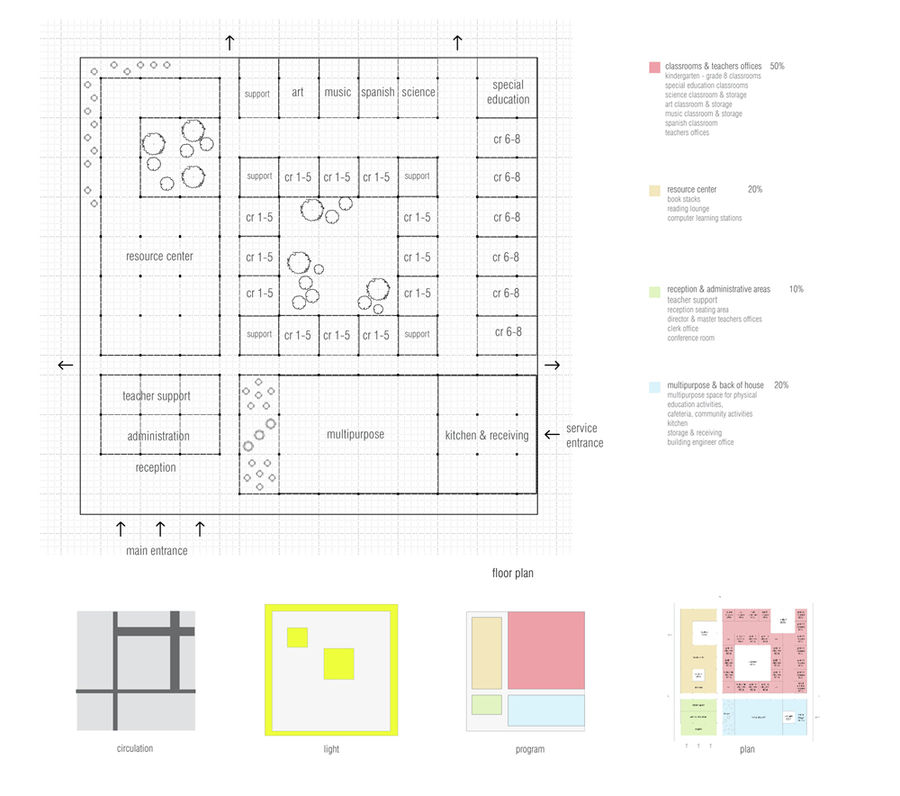 UNO School / STL by nicola montefiori | ArchDaily