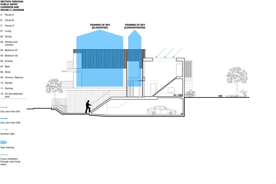 Section cut diagrams by blesk.1@seznam.cz | ArchDaily