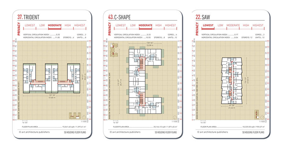 20 Examples of Floor Plans for Social Housing de Marco Bernardis ...