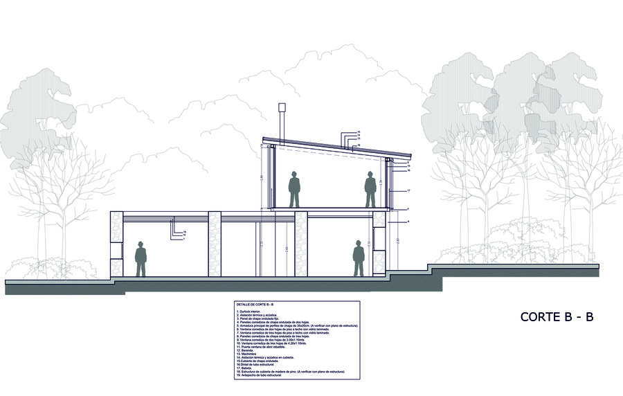 PLANOS DE CASAS de a.sazodriozola | ArchDaily