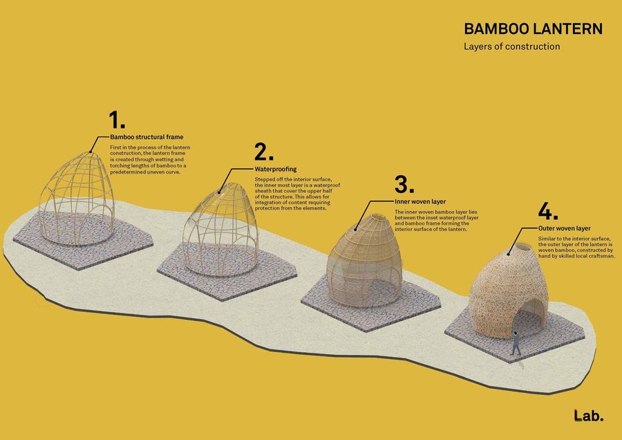 natural woven structures by reservas | ArchDaily