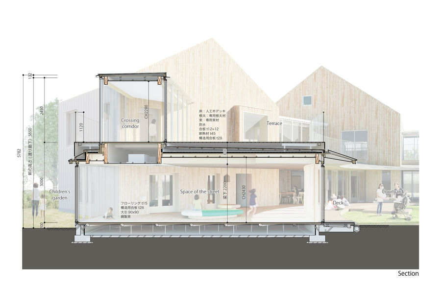 Section Detail by schristenson | ArchDaily