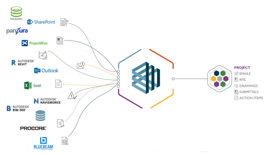 Architecture Office Systems by Marcus | ArchDaily