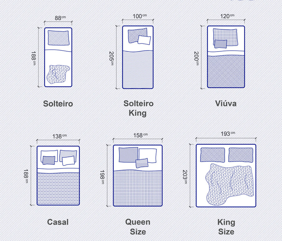 Guia de camas 5 dicas sobre como escolher o colchão do tamanho certo by ...